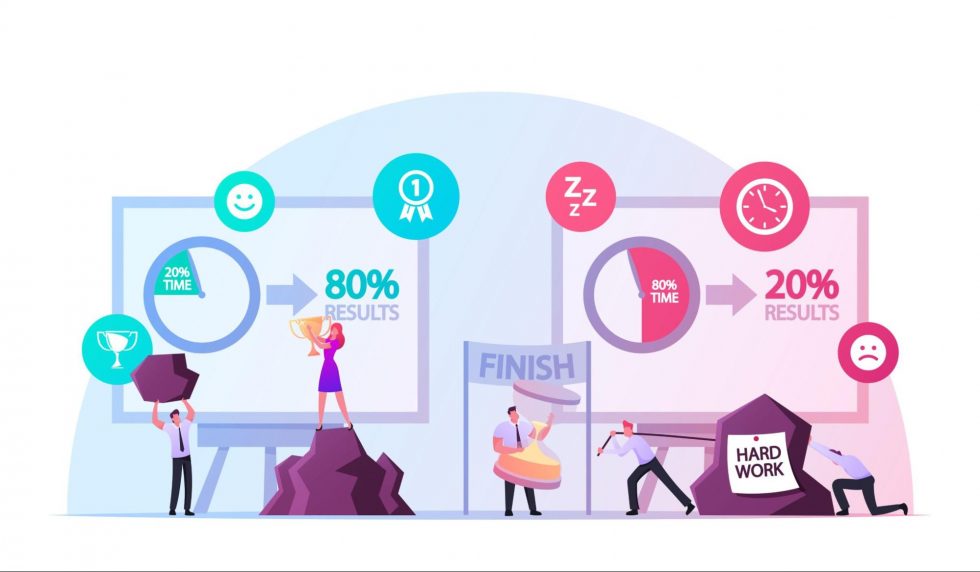 What is the 80/20 Rule in Time Management? - Bublup