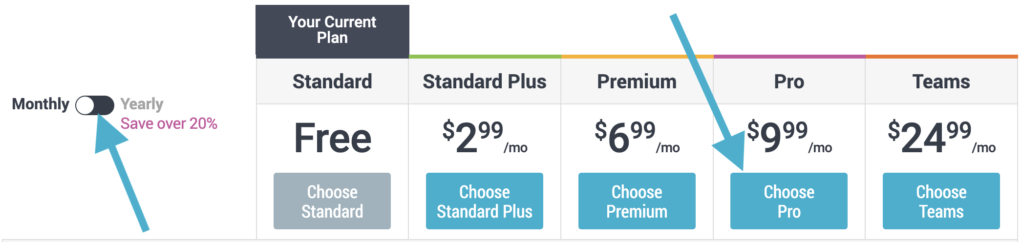 How to upgrade, downgrade, or cancel your plan - Bublup