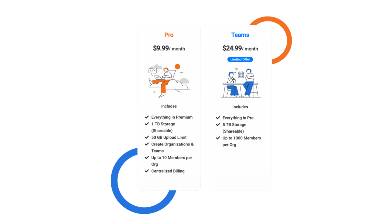 The Ultimate Guide to Bublup for Teams - Bublup