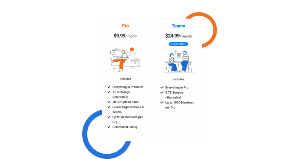 The Ultimate Guide to Bublup for Teams - Bublup